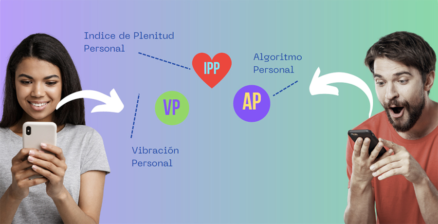 Urano Learning – Proponemos videocursos tradicionales, juegos didácticos, y otras nuevas formas ...